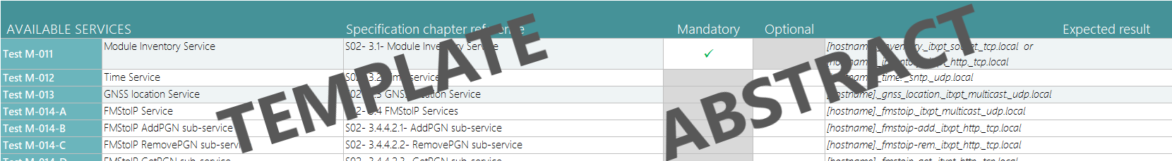 Labeling – ITxPT
